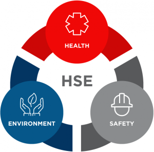 HSE – DANYOU ENGINEERS